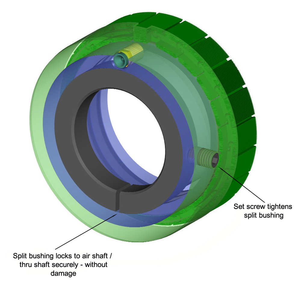 Core Support - Air shafts and chucks, core cones, and mechanical shafts ...